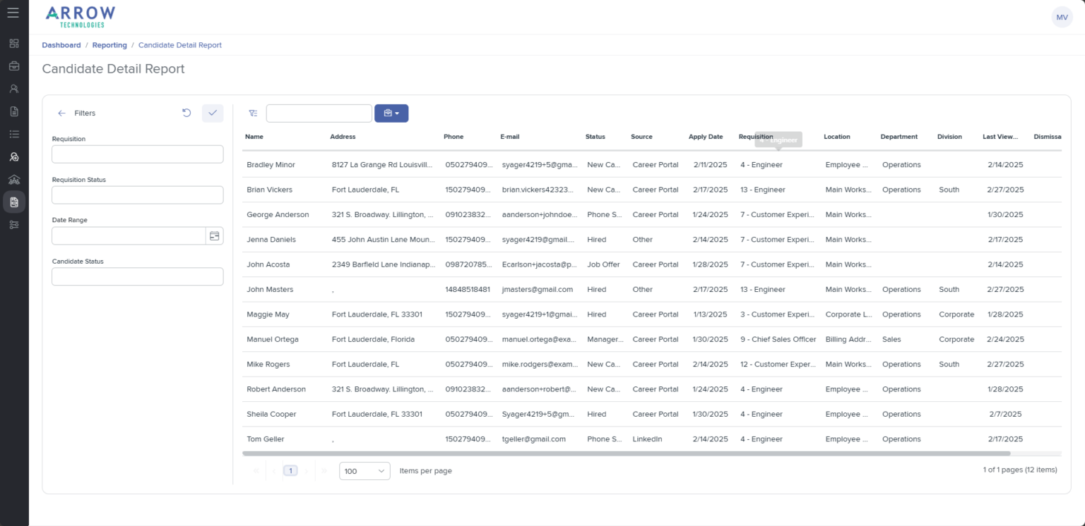 PrismHR Applicant Tracking System - PrismHR